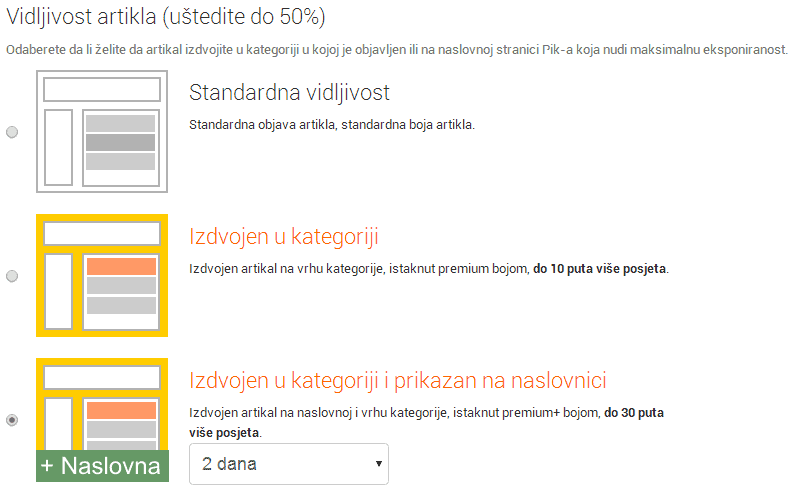 Kako privući posjete na Vaš artikal? - OLX blog