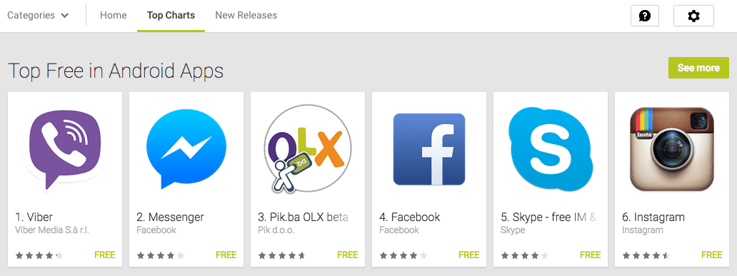 Pik.ba postao dio OLX mreže domena sa lokalnom ekstenzijom (OLX.ba ...